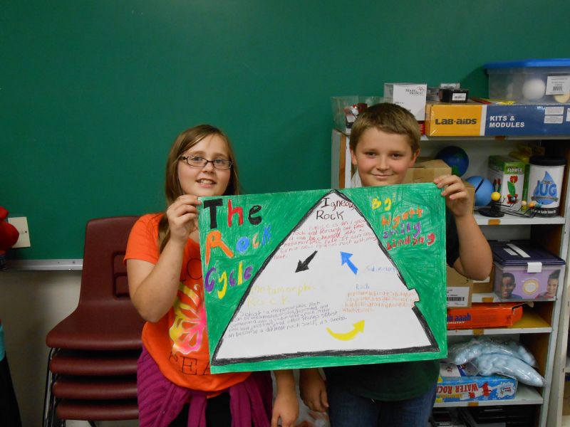 Elgin Public Schools - 5th grade Science Rock Cycle